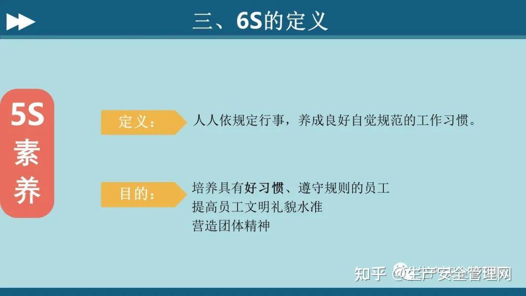 【ppt】6S基础知识培训（42页） - 知乎