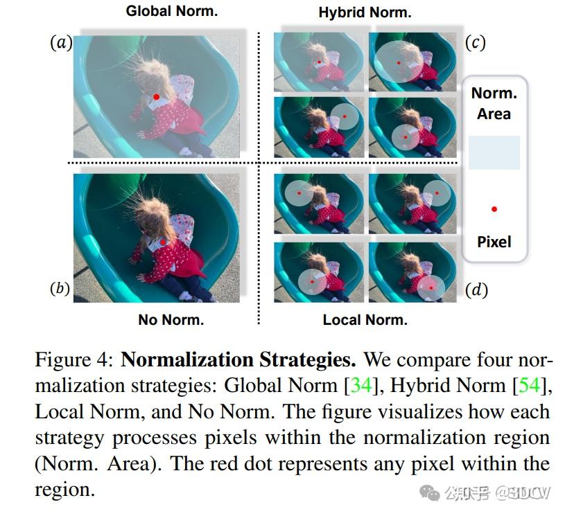 ETH3D排名第一！Distill-Any-Depth：创造更强大的单目深度估计！ - 知乎