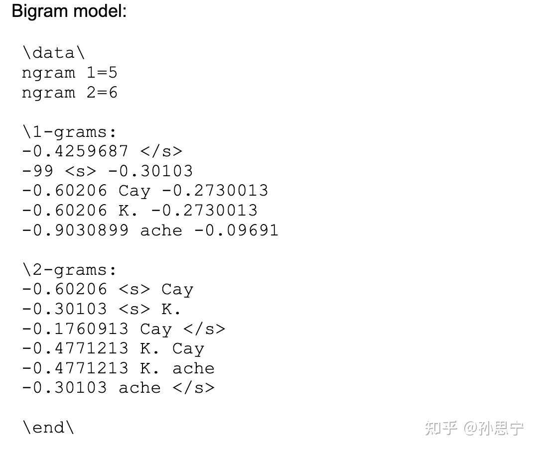 语音识别之WFST解码器（1）——从arpa格式的ngram到G.fst - 知乎
