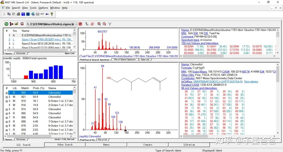 GC/MS自动解卷积技术提升NIST检索匹配度 - 知乎
