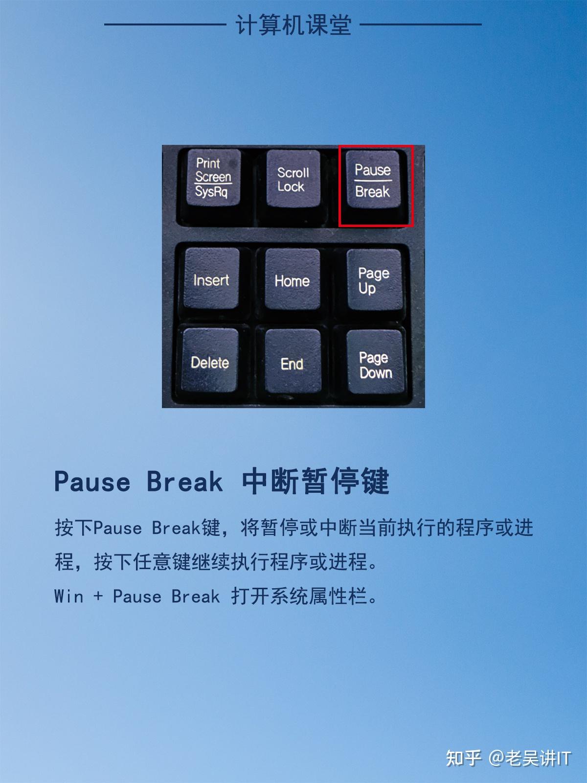 这些键盘按键知识，你知道吗？ - 知乎