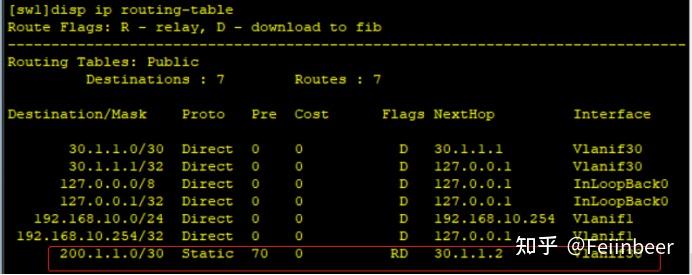 手把手教你配置华为交换机IPv4静态路由与静态BFD联动 - 知乎