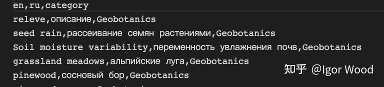 抓取Multitran在线词典生成Trados术语库 - 知乎