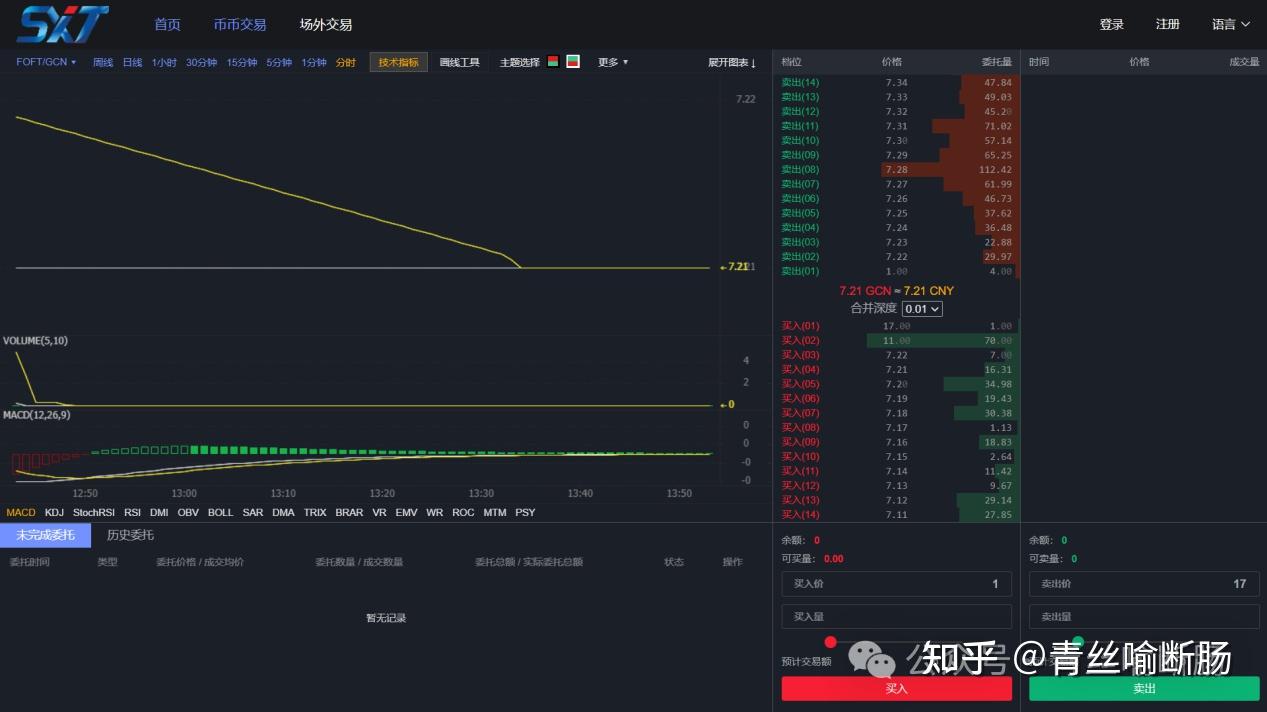 数字资产交易平台CoinExchange项目（Java） - 知乎