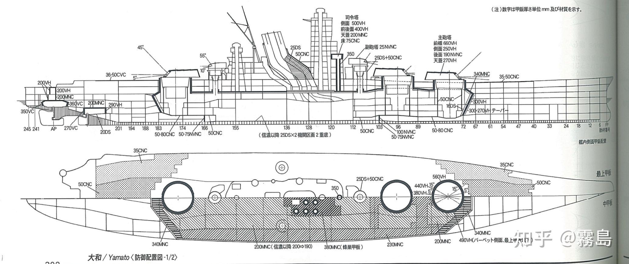 大舰巨炮之巅——从信浓到超大和 - 知乎