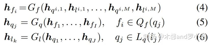 RouteNet-Fermi: Network Modeling With Graph Neural Networks - 知乎