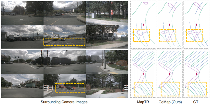 大幅超越MapTRv2 ！GeMap：局部高精地图SOTA再度易主~ - 知乎