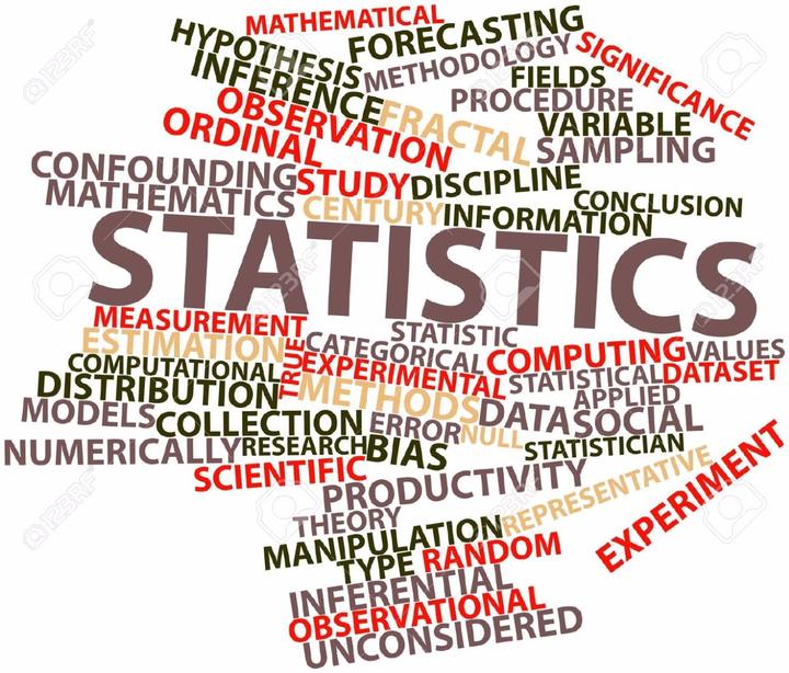 [重温Statistics] Bootstrap - 知乎