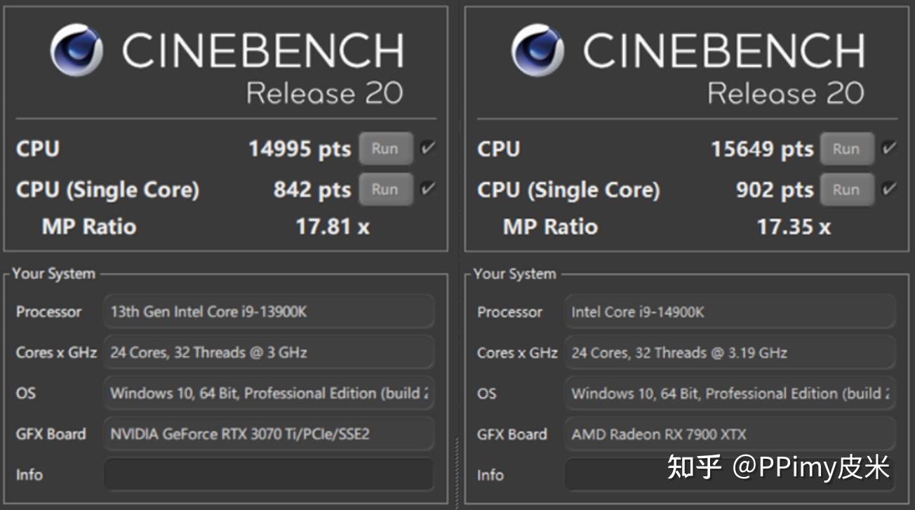 【首发评测】14代酷睿i9-14900K，升级！但是牙膏... - 知乎