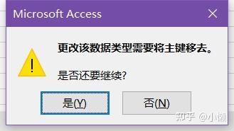 LabVIEW之Access数据库 - 知乎