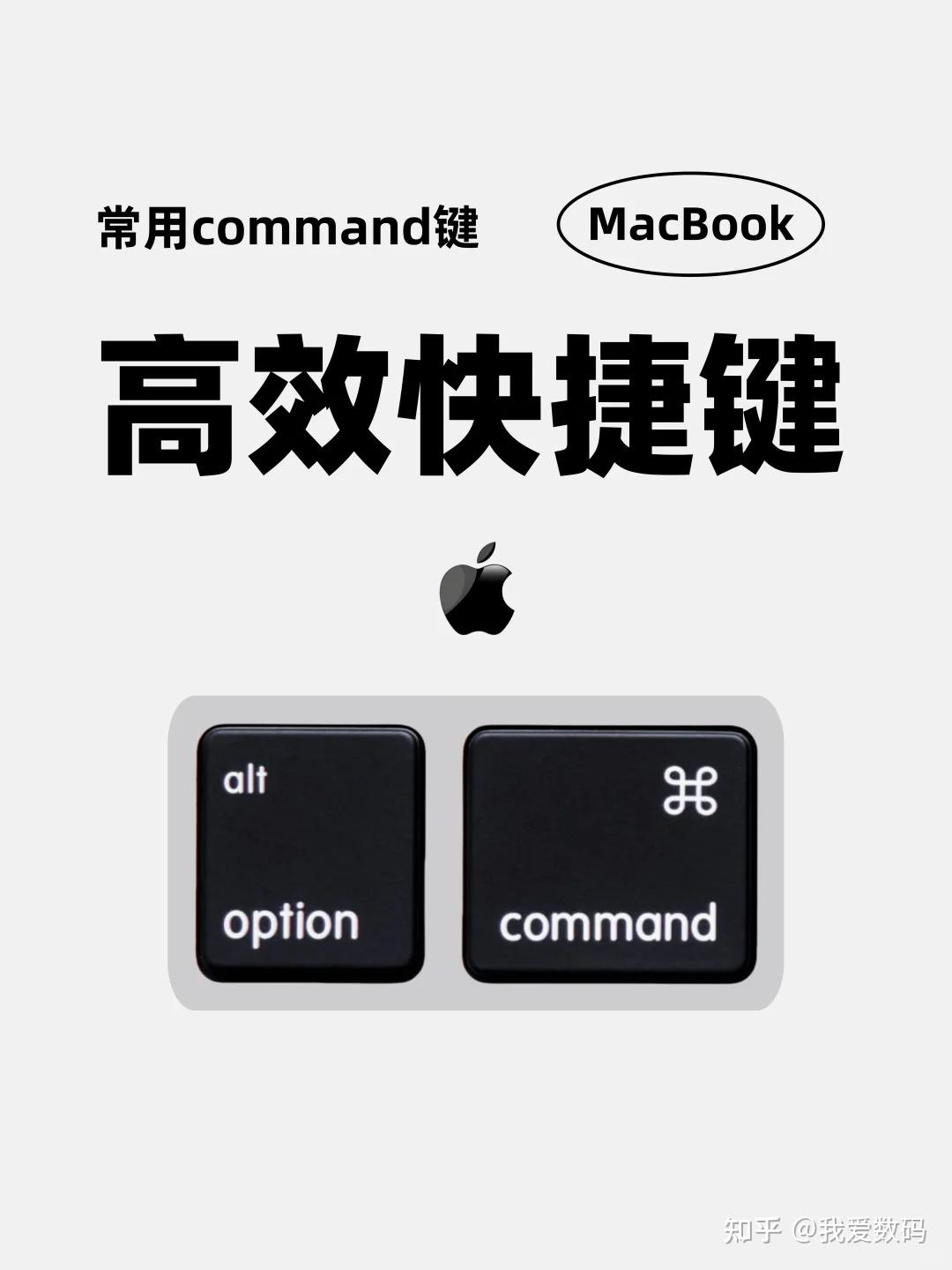 Macbook常用快捷键大全‼️（附新手攻略 知乎