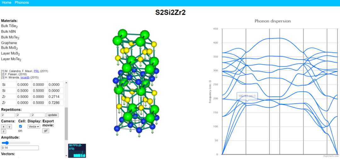 基于Phonopy的ZrSiS材料拉曼活性计算和振动模式分析 - 知乎