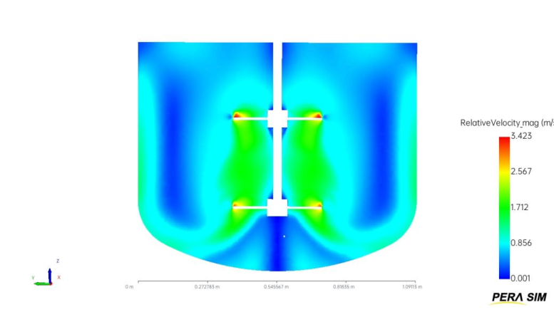 自主CAE|基于PERA SIM Fluid搅拌器单相流场仿真分析 - 知乎