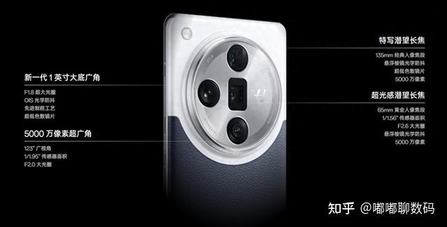 OPPO龙年新春水印来了！搭配Find X7系列绝绝子，每一帧都能留念！ - 知乎