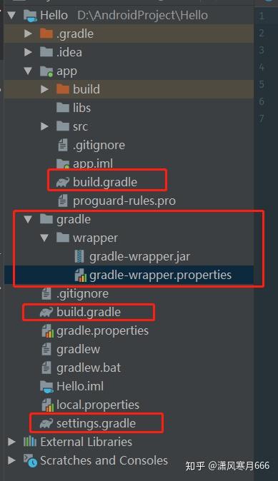 Gradle(二) Gradle执行顺序和task - 知乎