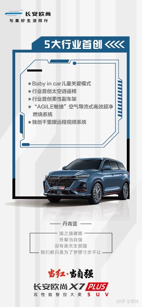 长安欧尚X7PLUS配置全面曝光，将于8月27日开启预售 - 知乎