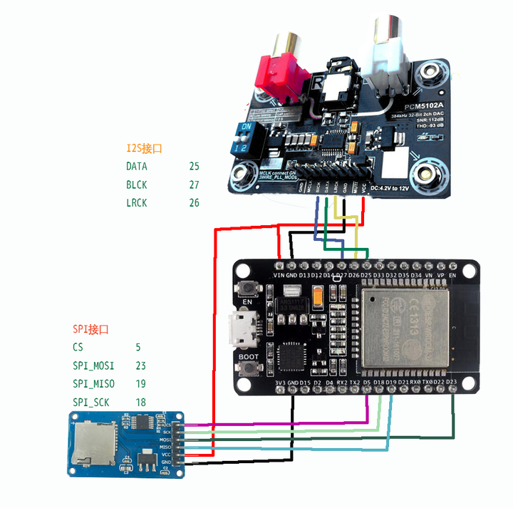 用ESP32做一个MP3 - 知乎