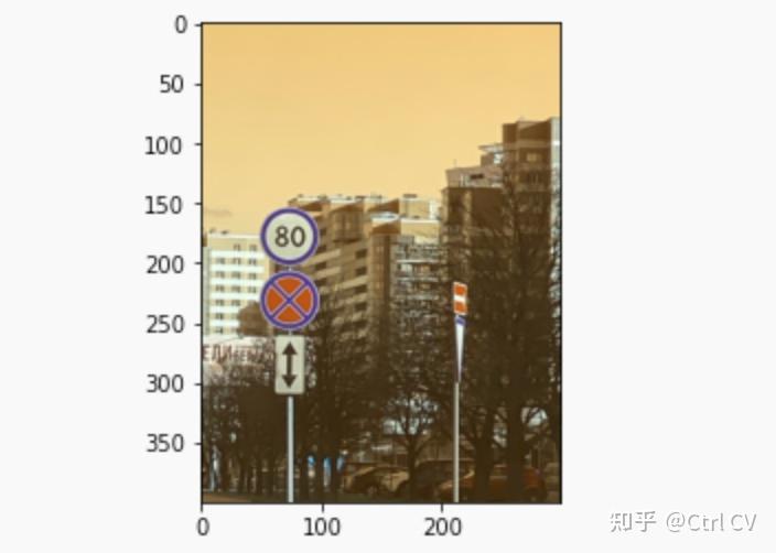 pytorch-Road Signs Bounding Box Prediction - 知乎