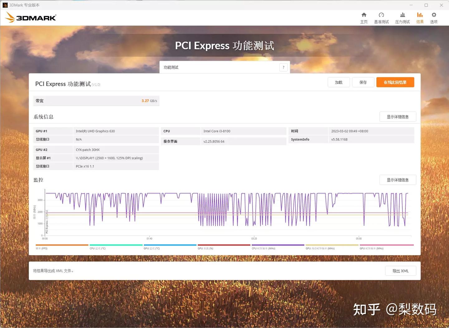 CMP 30HX 与 40HX 魔改卡小测 - 知乎