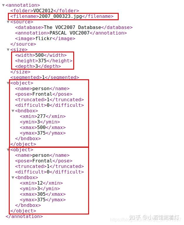 第二十章 解读PASCAL VOC2012与MS COCO数据集(工具) - 知乎
