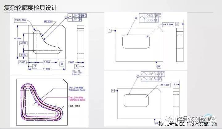 GD&T干货 | |GD&T详细讲解及检测方案设计（收藏） - 知乎