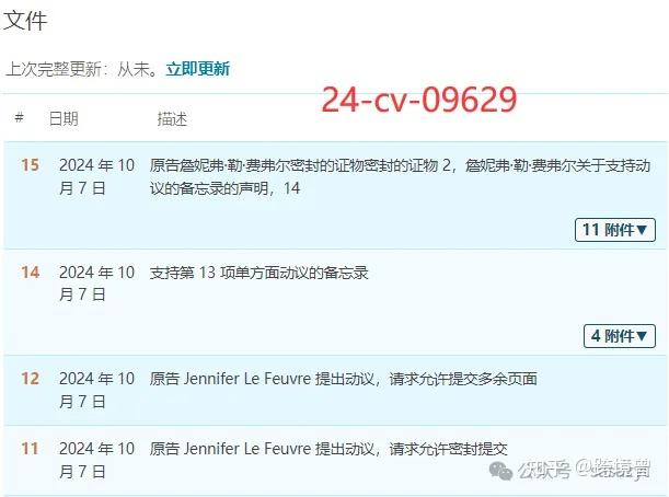 风暴来袭！Keith律所在三日内针对Jennifer Le Feuvre版权画作立案10起，卖家需紧急自查 - 知乎