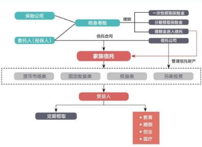 马华桂律师：美国《统一信托法》（Uniform Trust Code）中文译本 - 知乎