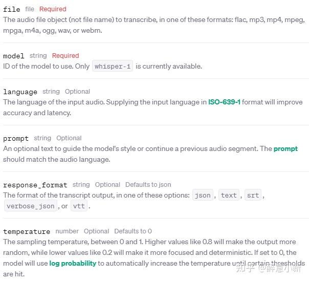 OpenAI API 接口实战教程 python #1 Audio类 语音与文本互转 - 知乎