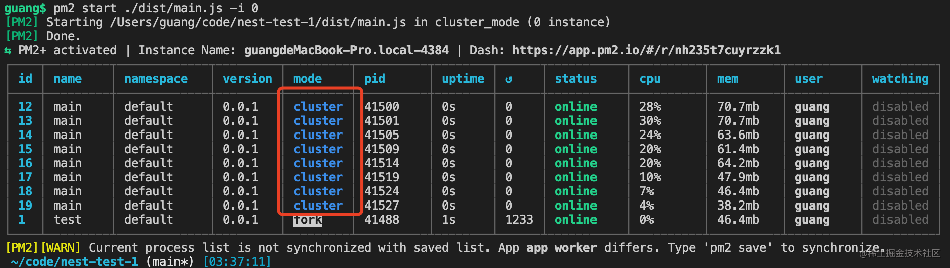 为什么 Node 应用要用 PM2 来跑？ - 知乎