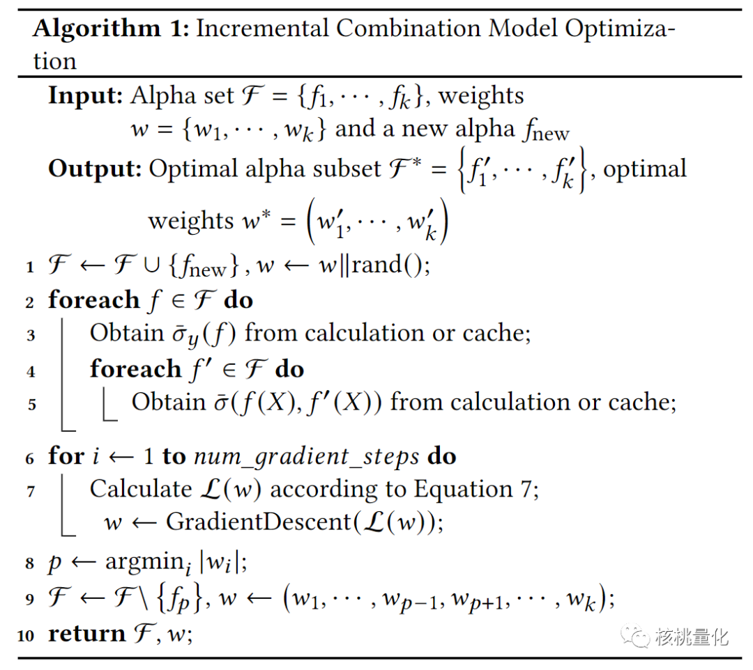 通过强化学习生成具有协同作用的alpha因子 - 知乎