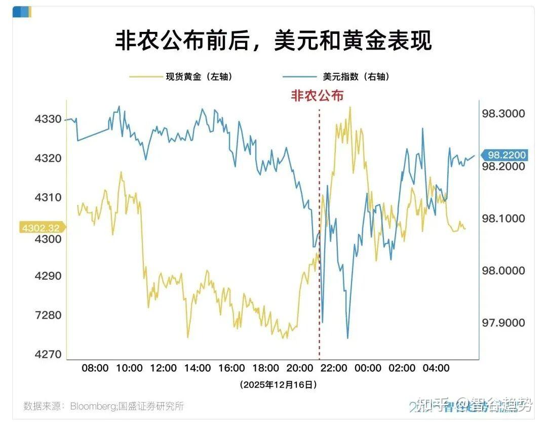 资源品价值重估，“新周期”启幕 - 知乎