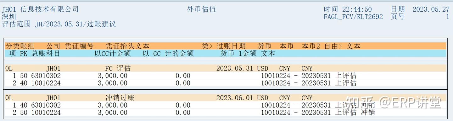 SAP外币评估和GIIR重分类详解 - 知乎
