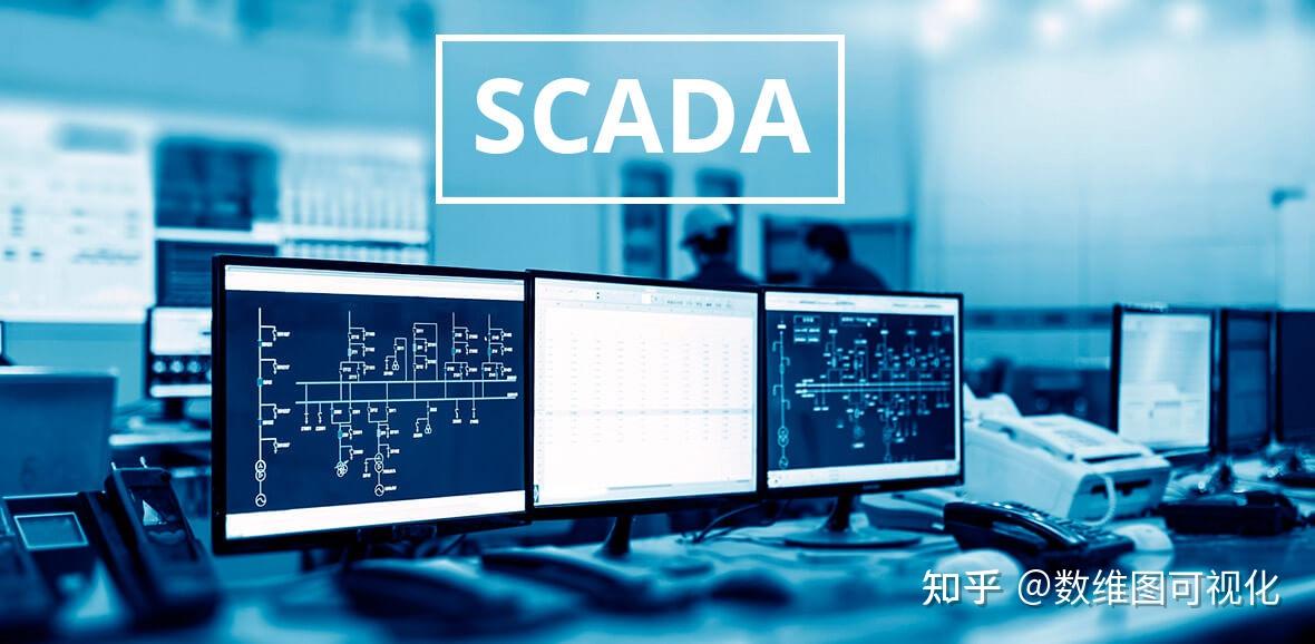 Scada是什么意思？Scada系统入门指南 - 知乎