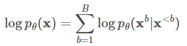 爆火Block Diffusion引发LLM架构变革？自回归+扩散模型完美结合 | ICLR 2025 - 知乎