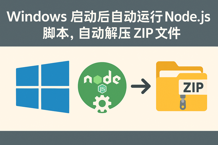 windows 启动后自动运行 nodejs 脚本，自动解压 zip 文件 - 知乎