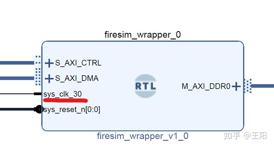 [教程] 如何在本地 FPGA 上运行 FireSim ？ - 知乎