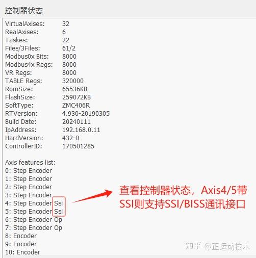 BissC绝对值编码器在EtherCAT运动控制器中的应用 - 知乎