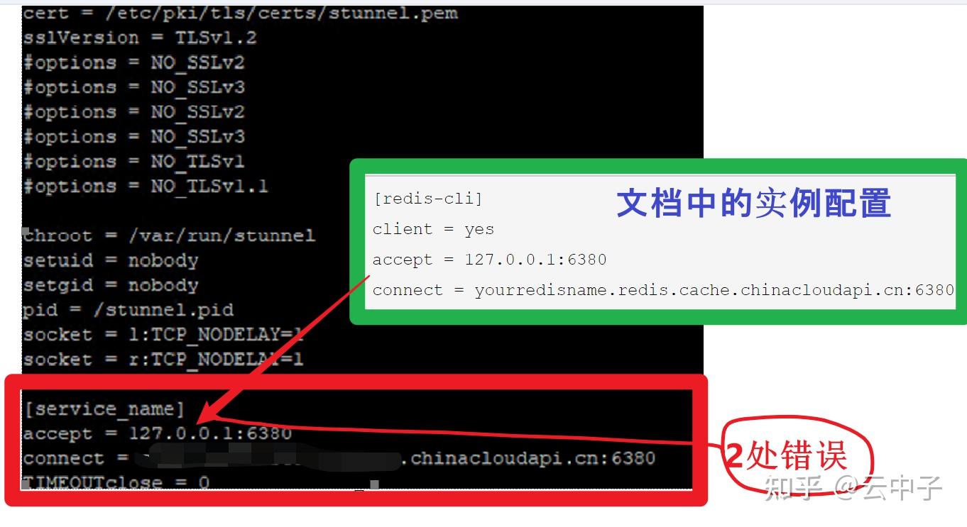 【Azure Redis】Redis-CLI连接Redis 6380端口始终遇见 I/O Error - 知乎