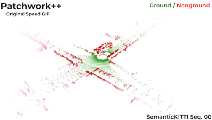 论文分享：Patchwork++/Patchwork-基于点云的快速稳健地面分割算法 - 知乎