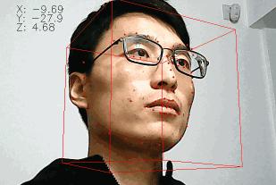 重磅！头部姿态估计「原理详解 + 实战代码」来啦！ - 知乎