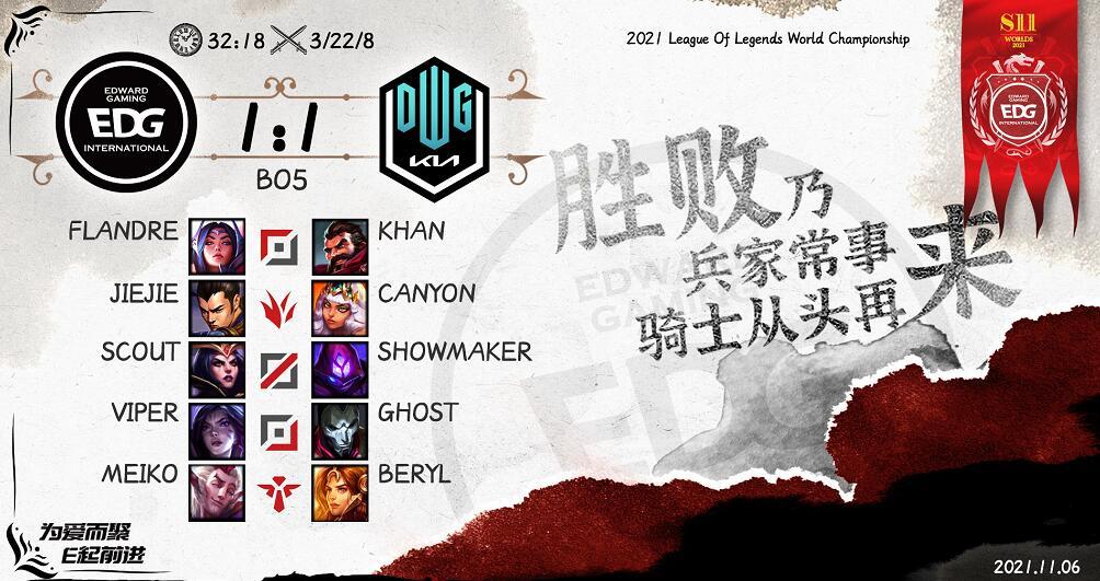 英雄联盟S11总决赛落幕，EDG创造奇迹，3比2击败DK成功夺冠！ - 知乎