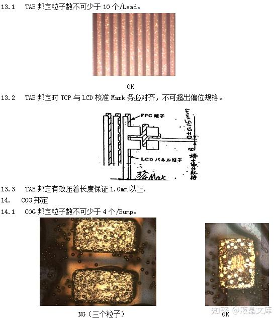 一篇讲全LCM(COG、COB、TAB)流程及工艺管控标准,你也可以成为技术高手 - 知乎
