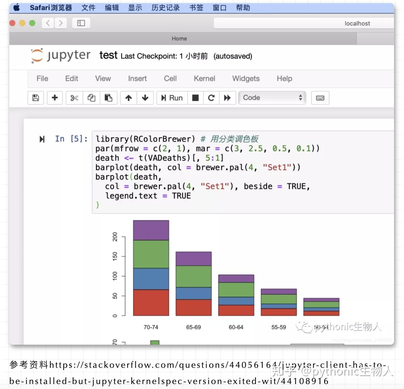 Jupyter Notebook 有哪些奇技淫巧？ - 知乎
