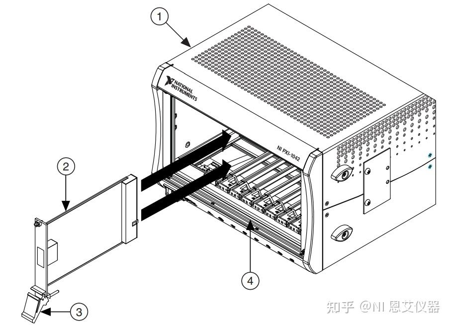 如何使用笔记本和台式机的MXI Express PXI控制？ - 知乎