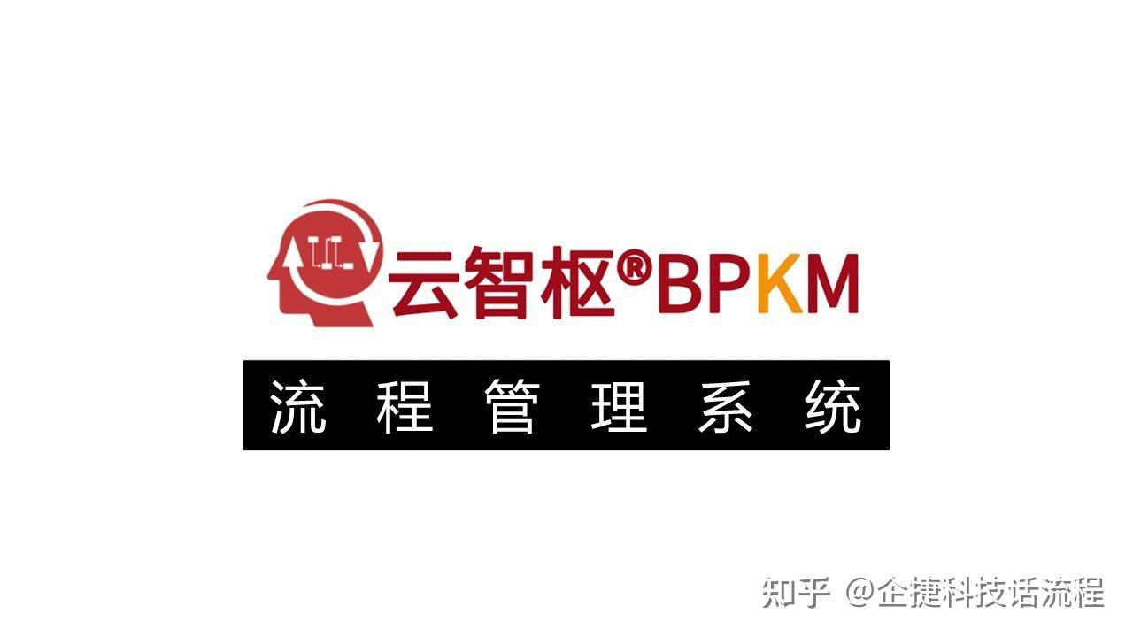 如何打造 IPD/LTC/ITR 三大流程？ - 知乎