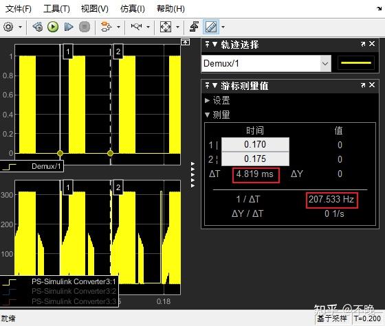 Matlab_Simulink - BLDC直流无刷电机仿真基础教程（六） - 波形解析专题P1 - 知乎