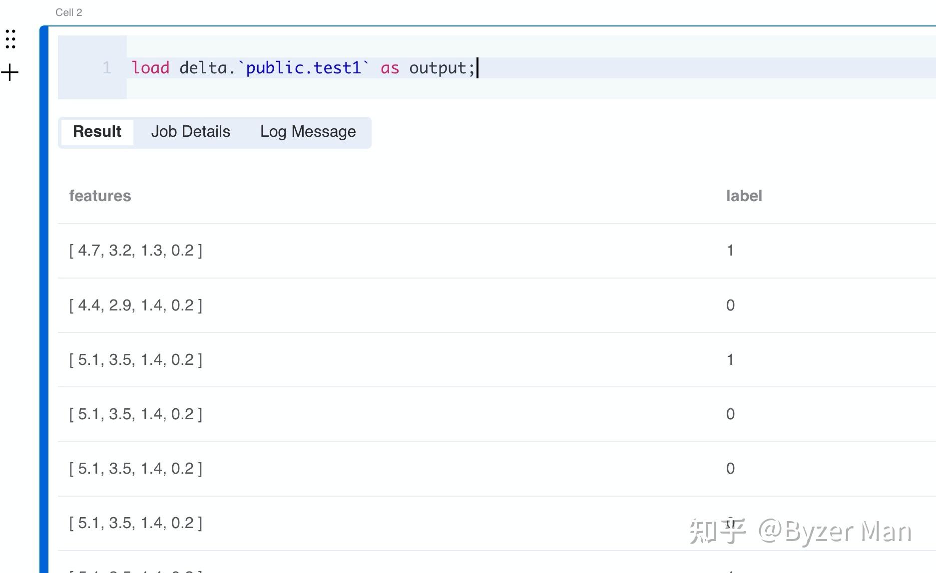 Byzer 权限控制浅尝 - 知乎