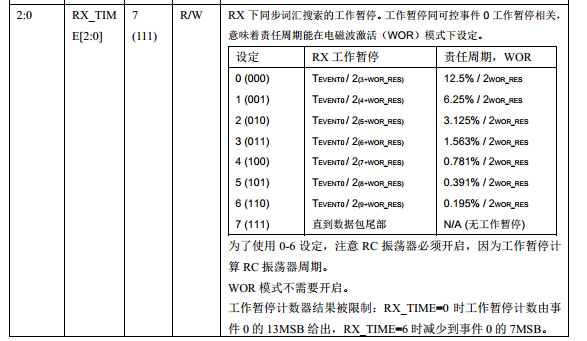 坑爹的433芯片：CC1101应用笔记 - 知乎