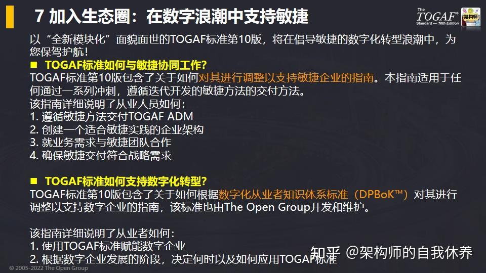 【一文讲透】TOGAF10介绍（全套培训PPT） - 知乎