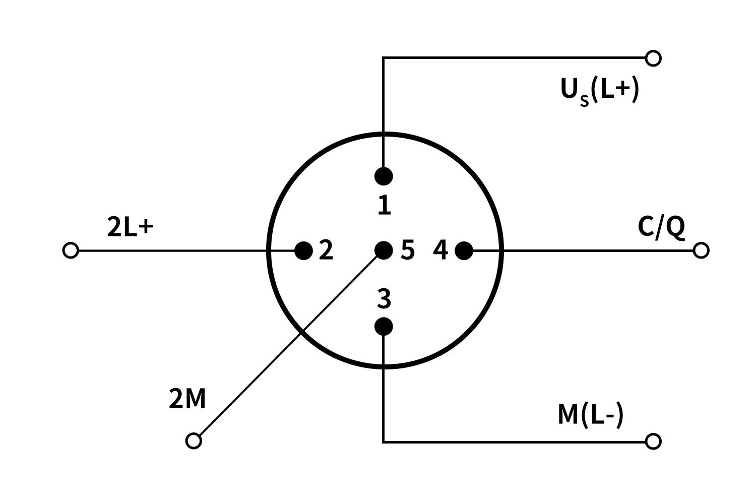 实点Q&A | IO-Link ClassA和ClassB的区别 - 知乎